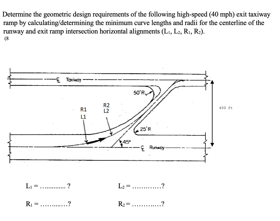 Solved Determine the geometric design requirements of the | Chegg.com
