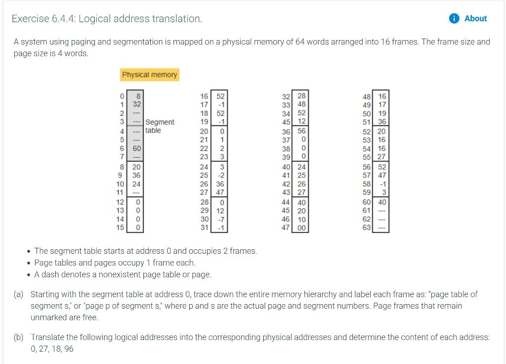 Solved Exercise 6.4.4: Logical address translation. About A | Chegg.com