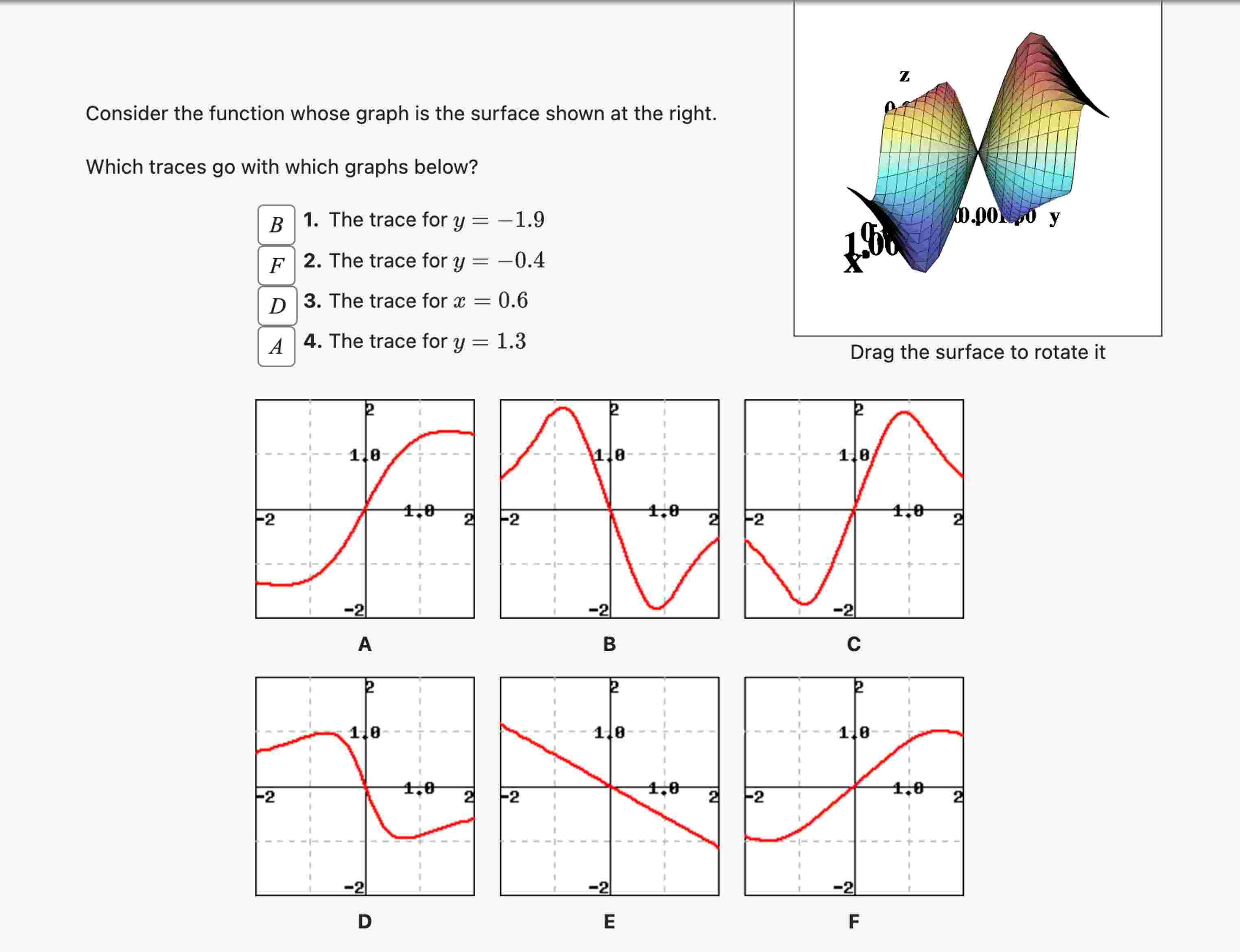 Solved Consider the function whose graph is ﻿the surface | Chegg.com