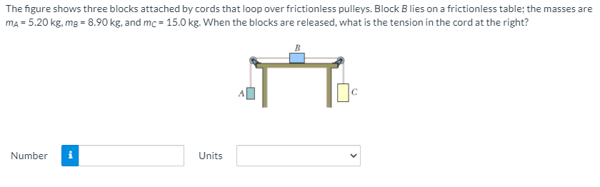 Solved The figure shows three blocks attached by cords that | Chegg.com