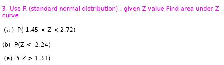 Solved 3. Use R (standard normal distribution): given Z | Chegg.com