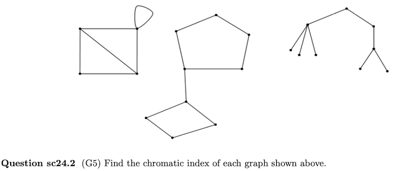 Solved NI Question sc24.2 (G5) Find the chromatic index of | Chegg.com