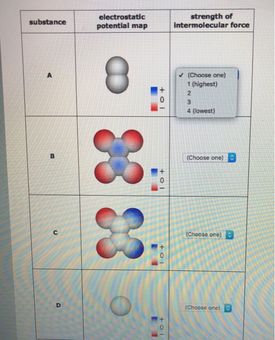 Solved electrostatic potential map strength of | Chegg.com