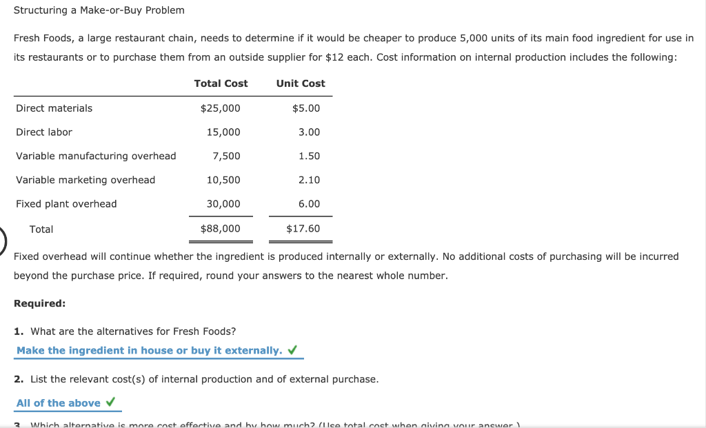 Solved Structuring a Make-or-Buy Problem Fresh Foods, a | Chegg.com