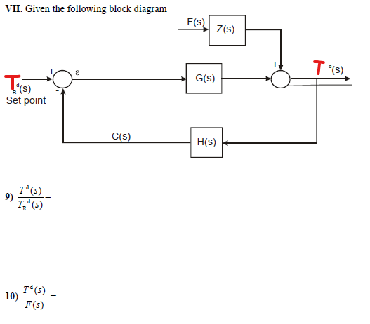 Solved VII. Given the following block diagram 9) | Chegg.com