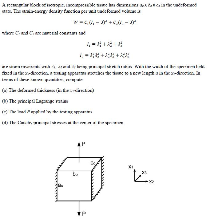 A rectangular block of isotropic, incompressible | Chegg.com