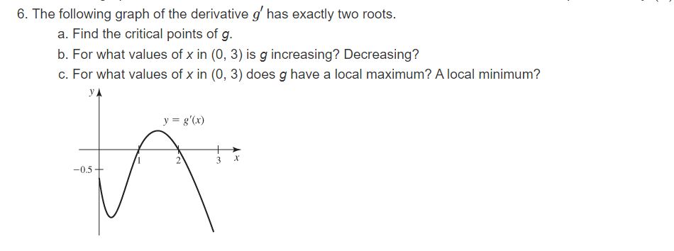 Solved The following graph of the derivative g' ﻿has exactly | Chegg.com