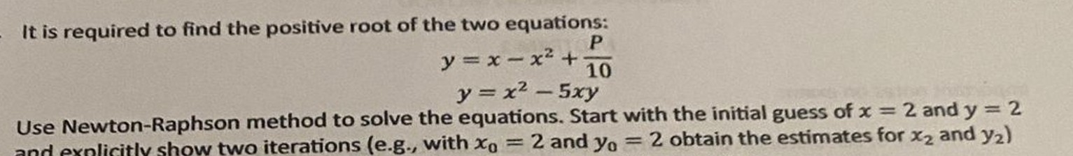 Solved It is required to find the positive root of the two | Chegg.com