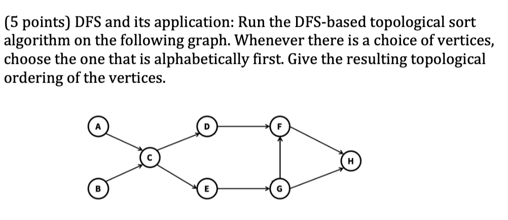 Solved (15 points) Graph Basics (1) (5 points) For the | Chegg.com