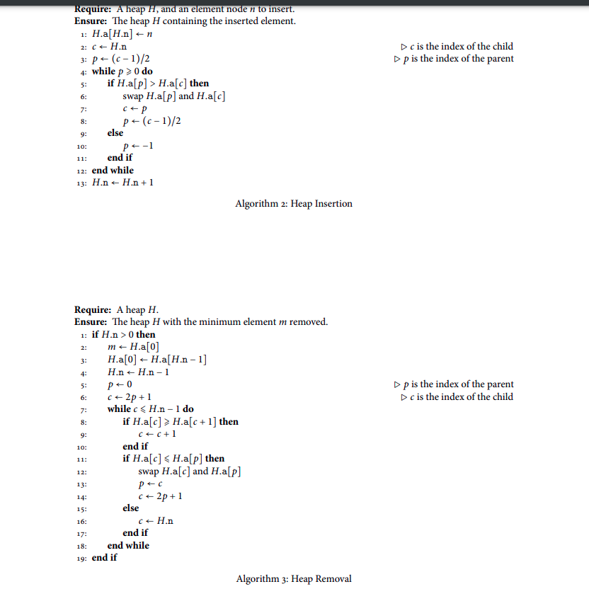 Make use of the file heap.h to write an | Chegg.com