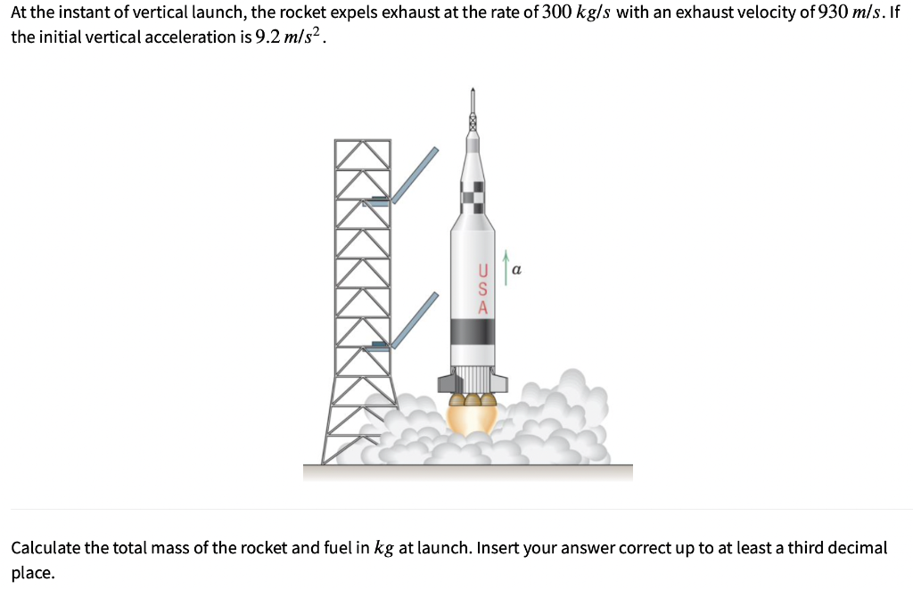 Solved At the instant of vertical launch, the rocket expels | Chegg.com