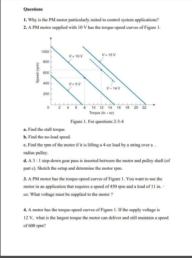Solved Questions 1. Why is the PM motor particularly suited | Chegg.com