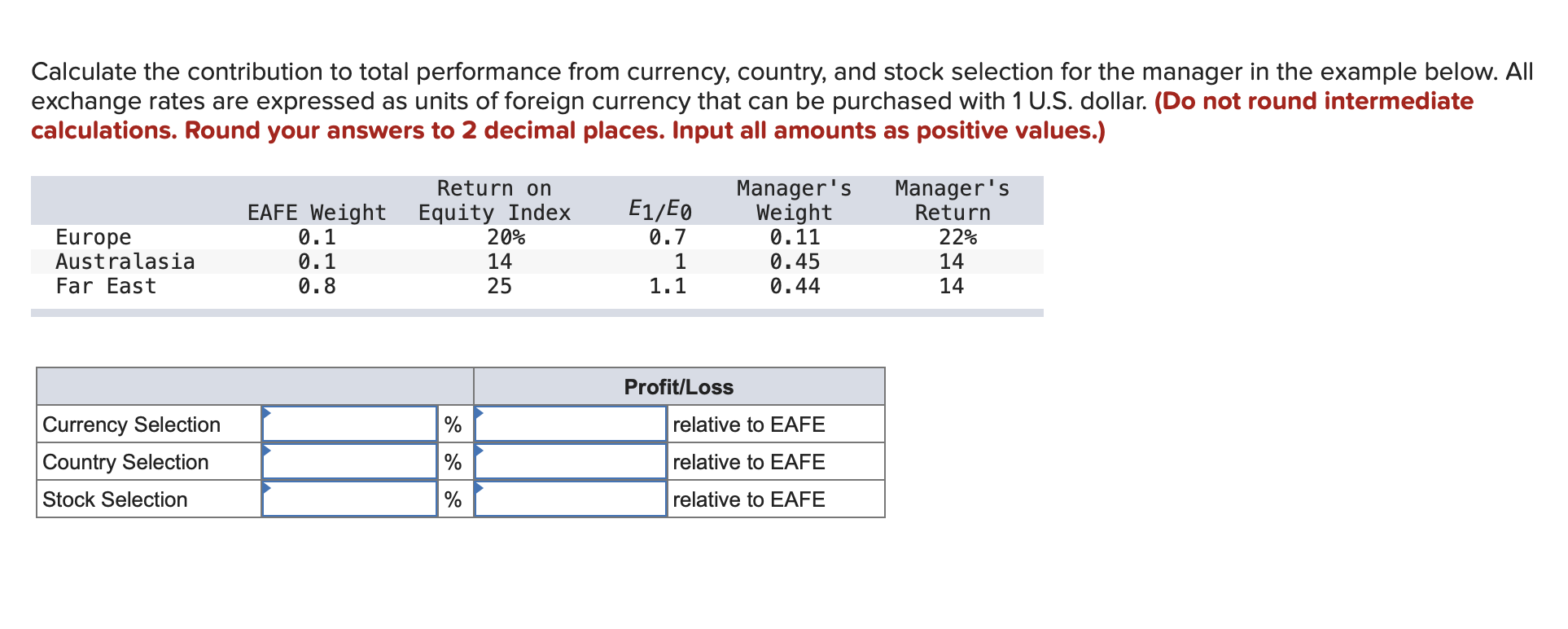 Solved Calculate the contribution to total performance from | Chegg.com