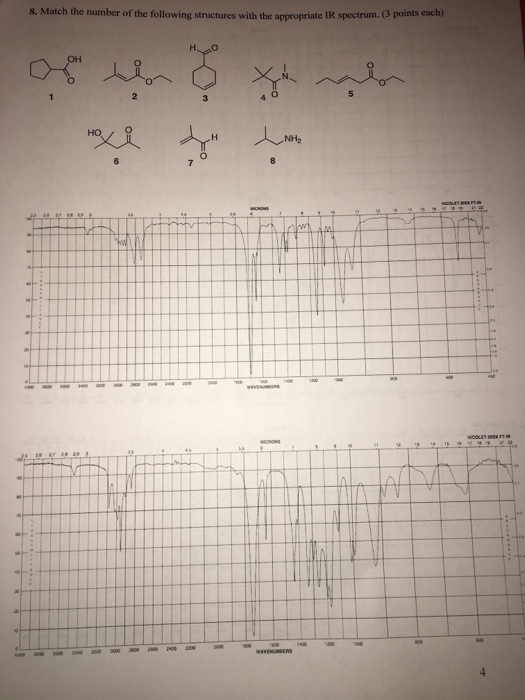 Solved 8. Match the number of the following structures with | Chegg.com
