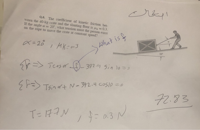 Solved Q.6. The coefficient of kinetic friction bet- ween | Chegg.com