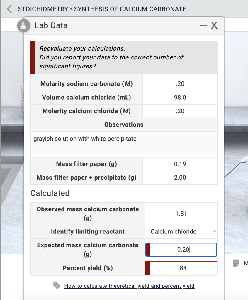 Solved STOICHIOMETRY · SYNTHESIS OF CALCIUM CARBONATE Lab | Chegg.com