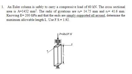 Solved An Euler column is safely to carry a compressive load | Chegg.com