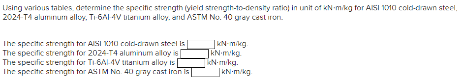 Solved Using various tables, determine the specific strength | Chegg.com