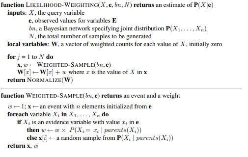 Solved Let us now consider likelihood-weighting sampling, | Chegg.com
