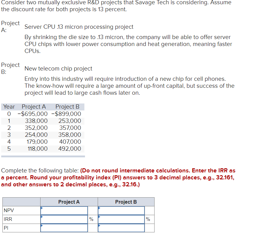Solved Consider two mutually exclusive R\&D projects that | Chegg.com