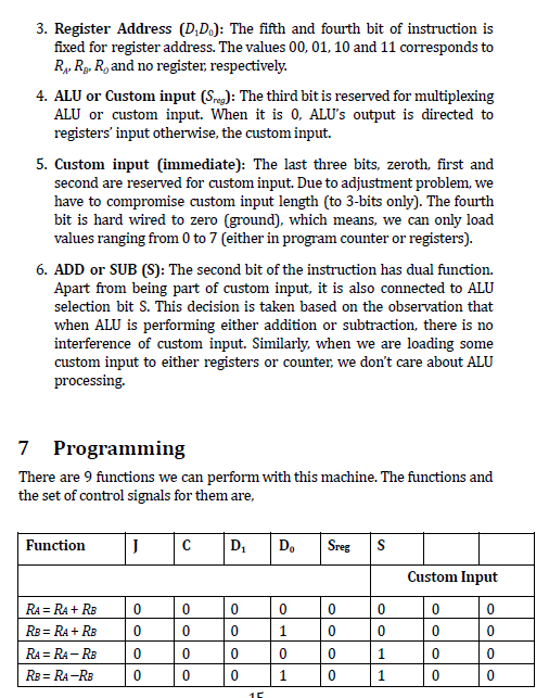 2 Introduction This assignment will introduce a | Chegg.com
