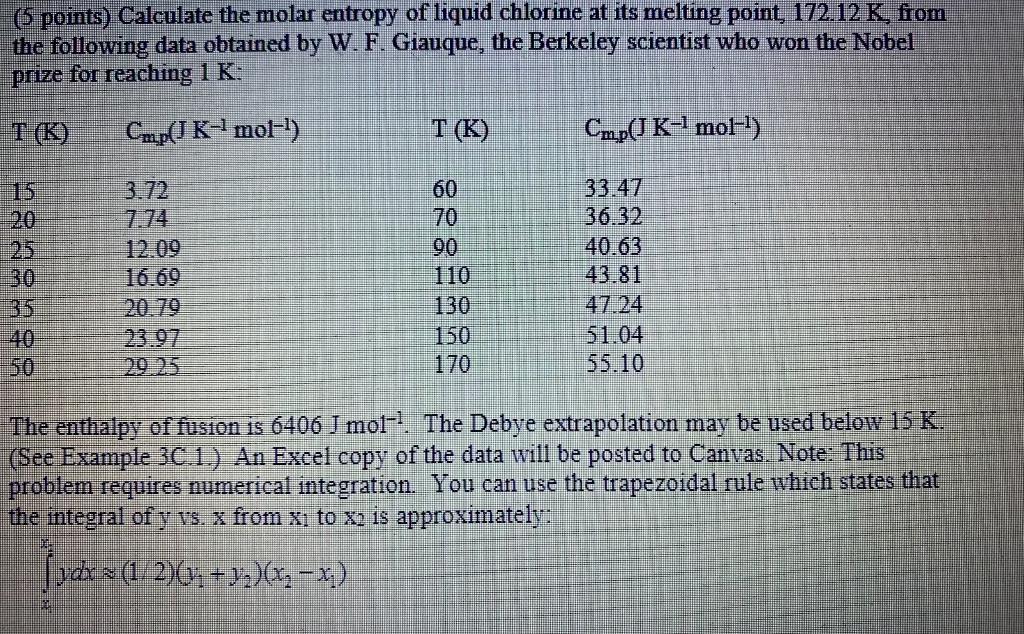 Solved (5 points) Calculate the molar entropy of liquid | Chegg.com