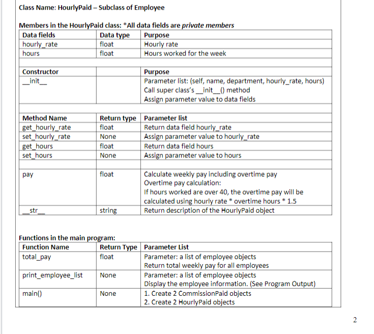 Solved COSC 2436 Python Programming Assignment 1 Payroll | Chegg.com Solved COSC 2436 Python Programming Assignment 1 Payroll | Chegg.com