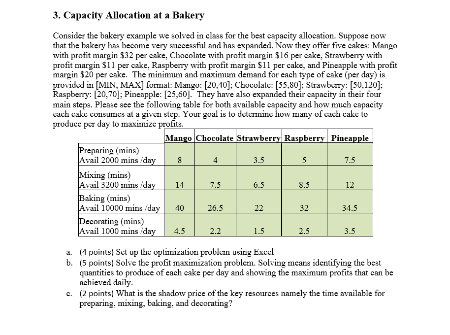 Solved 3. Capacity Allocation at a Bakery Consider the | Chegg.com