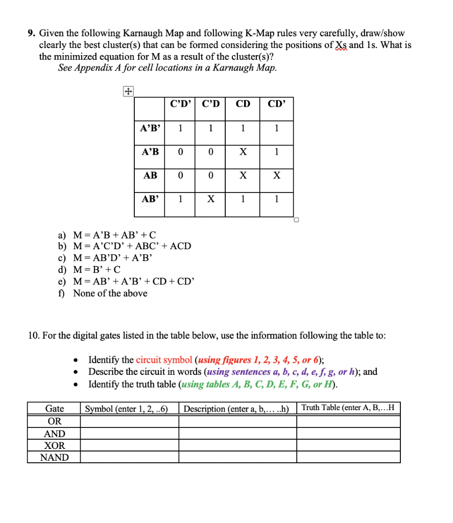 9. Given the following Karnaugh Map and following | Chegg.com