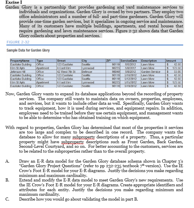 Solved Garden Glory is a partnership that provides gardening | Chegg.com