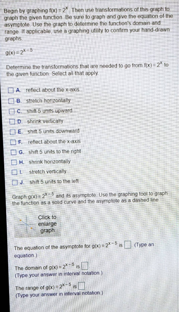 Solved Begin by graphing f(x) = 2. Then use transformations | Chegg.com