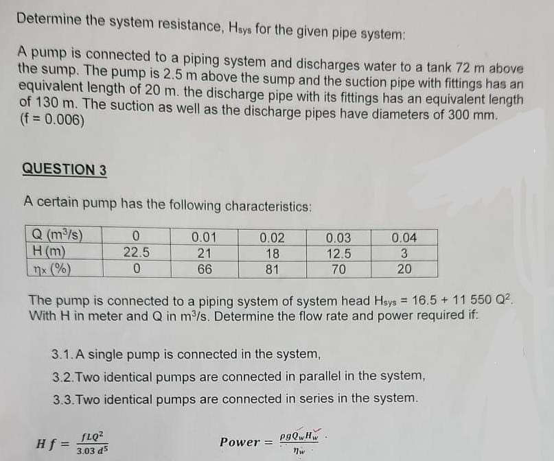 Solved Determine the system resistance, Hsys for the given | Chegg.com