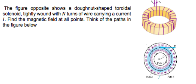 Solved A solenoid consists of a helical winding of wire on a | Chegg.com