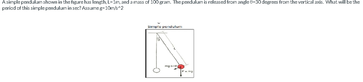 Solved simple pendulum shown in the figure has length, L=1 | Chegg.com