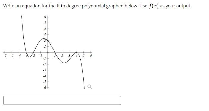 Solved Write an equation for the fifth degree polynomial | Chegg.com