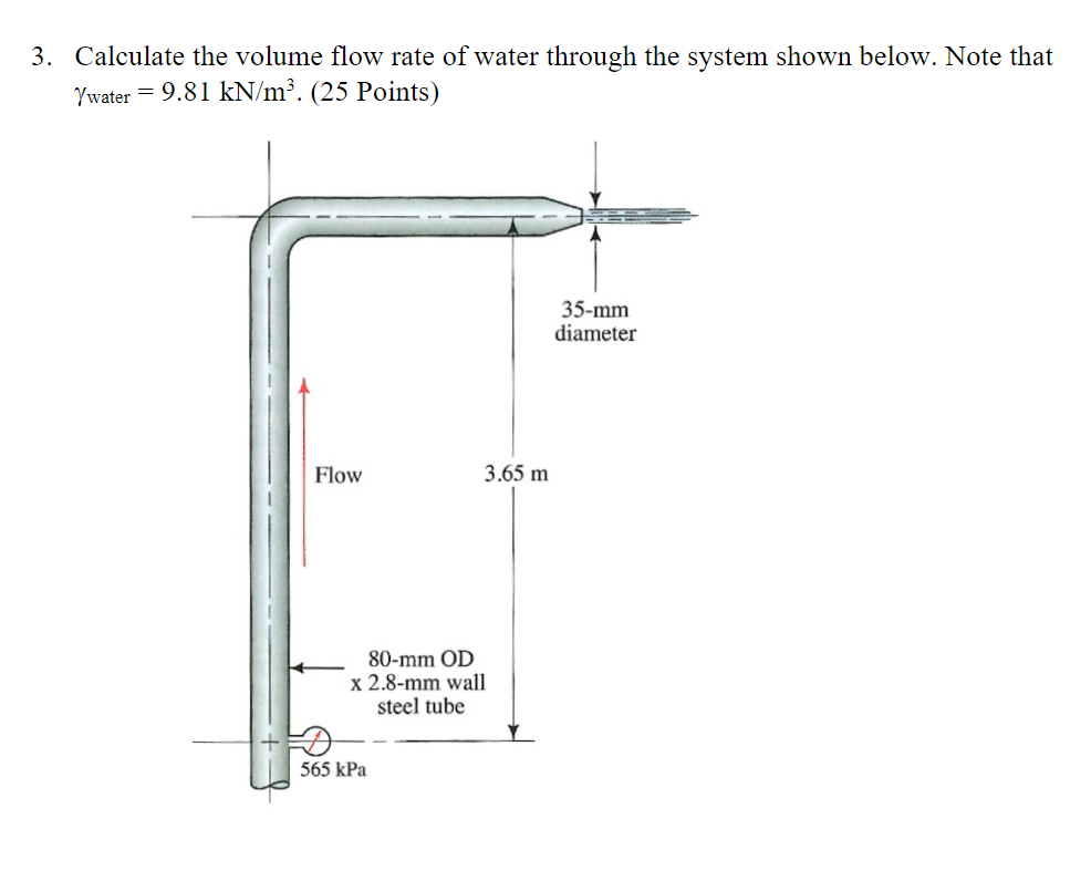 Solved 3. Calculate the volume flow rate of water through | Chegg.com