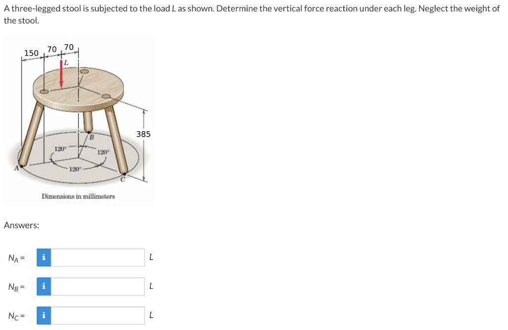 Solved A three-legged stool is subjected to the load L as | Chegg.com