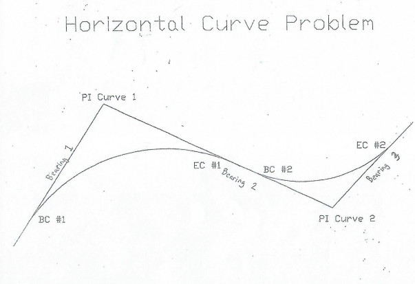 1. Calculate the values for all the open spaces in | Chegg.com