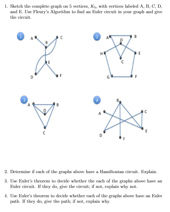 Solved 1. Sketch the complete graph on 5 vertices, K5, with | Chegg.com