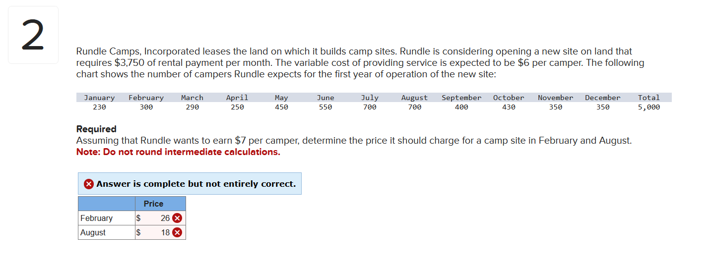 Solved Rundle Camps, Incorporated leases the land on which | Chegg.com