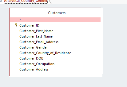 Create a "make table" query named Country_Gender | Chegg.com