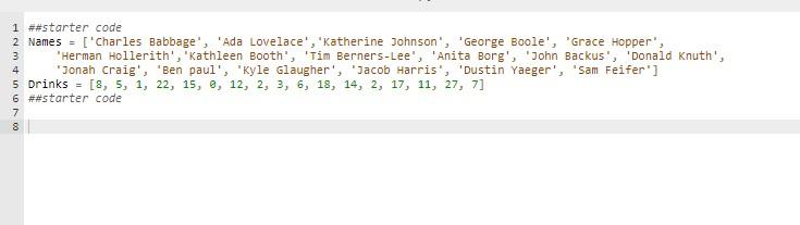 Solved This lab is is very similar to 80 Printing Rewards, | Chegg.com
