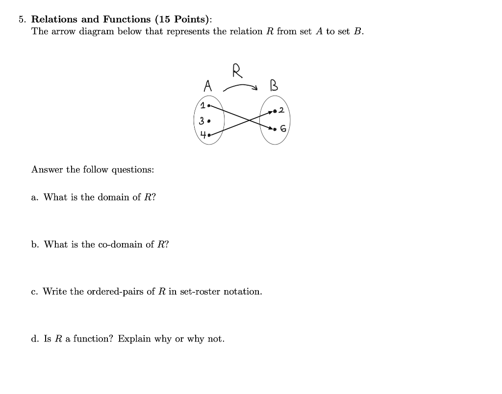 Solved 5. Relations and Functions (15 Points): The arrow | Chegg.com
