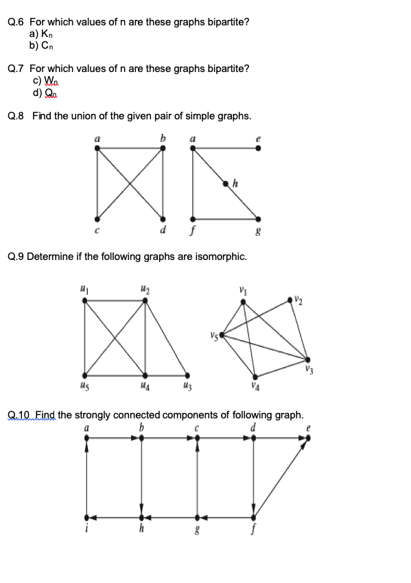 Solved Q.3 Determine whether the following graph has an | Chegg.com