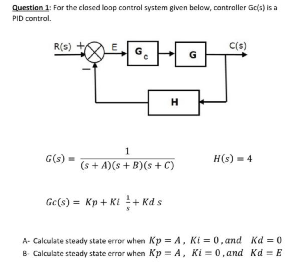Solved Show all steps and A is 3, E=1 REMEMBER ITS CLOSED | Chegg.com