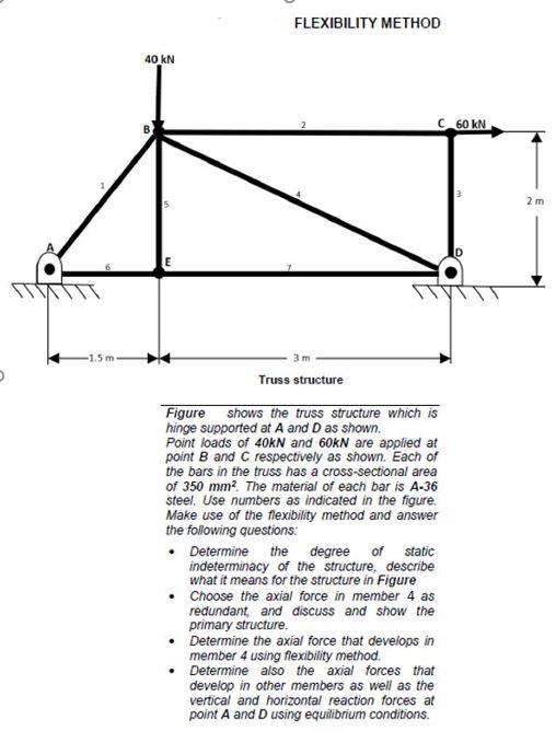 Solved FLEXIBILITY METHOD 40 KN C 60KN 2 m -1.5 m 3 m Truss | Chegg.com