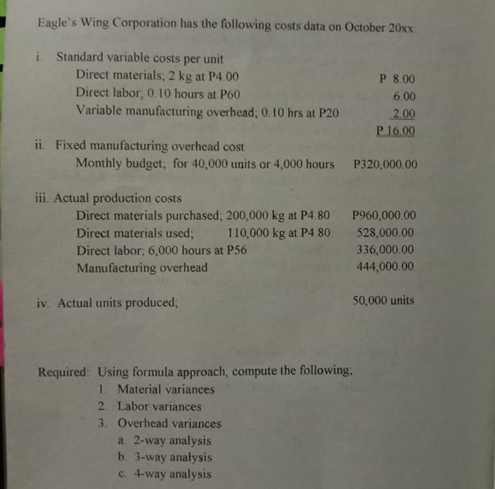 Solved Compute: Material variances Labor variances Overhead | Chegg.com