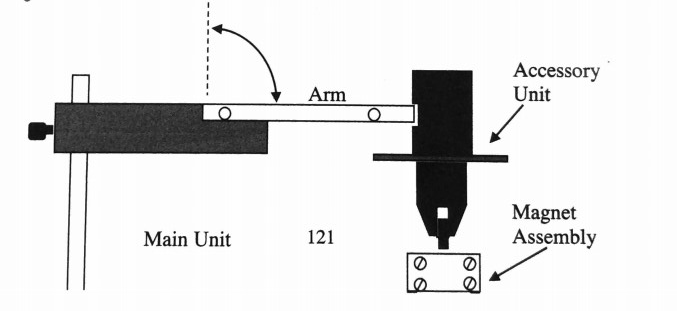 Solved Accessory Unit Arm Magnet Assembly Main Unit 121 のの | Chegg.com
