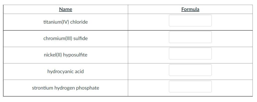 Solved \begin{tabular}{|c|c|} \hline Name & Formula \\ | Chegg.com