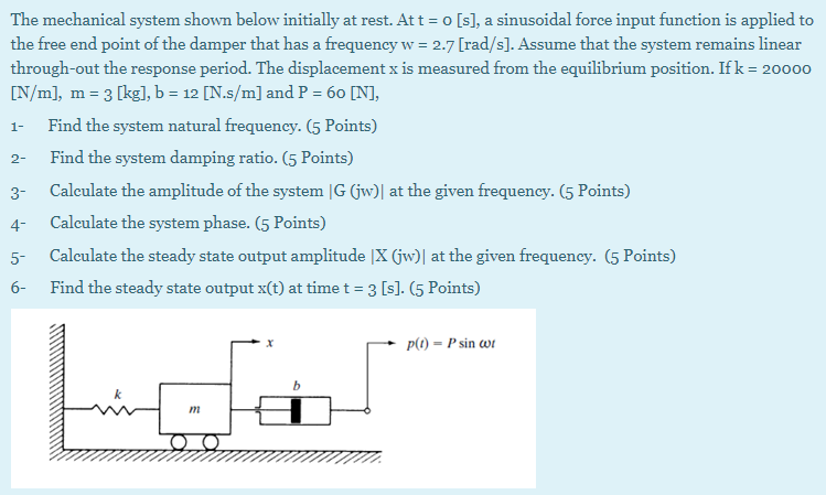 Solved The mechanical system shown below initially at rest. | Chegg.com